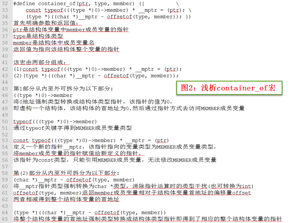 31 Offsetof宏与container Of宏 Typeof宏和container Of宏 Csdn博客