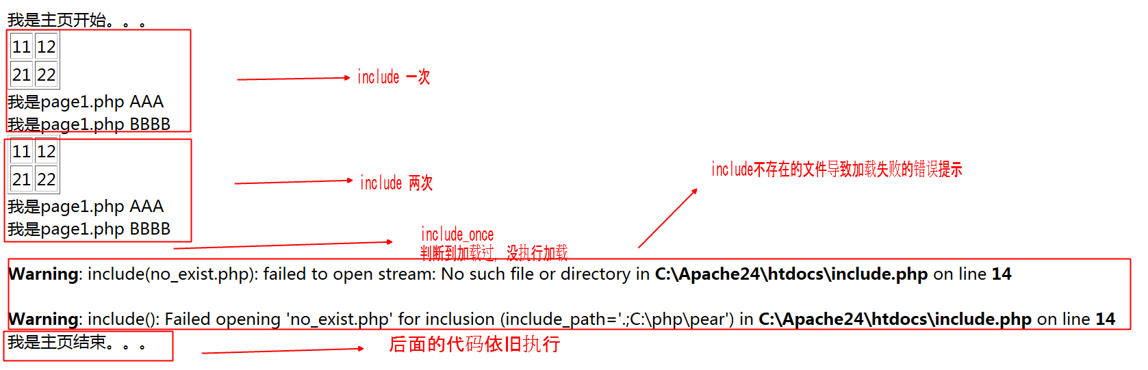 Php之文件载入include， Includeonce，require，requireonce Csdn博客