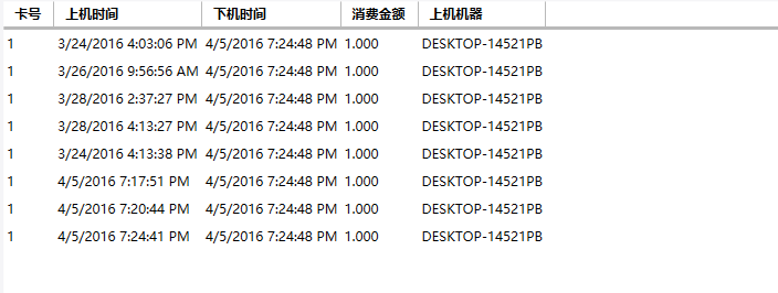【wpf】将datagrid内容导出到exceldatagrid导出excel到指定文件夹 Csdn博客