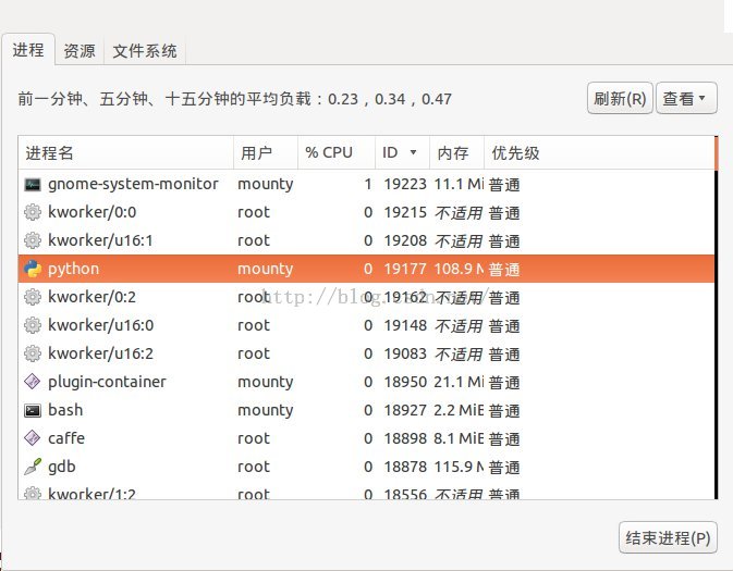（caffe）eclipse调试的python接口（动态链接库caffeso）python调用caffe 调试 Csdn博客