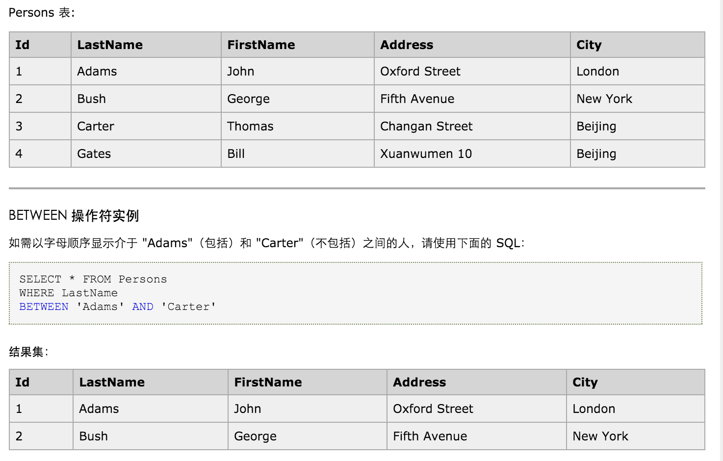 Self Summary: Hot SQL command_self.results.summary().tables[1]-CSDN博客