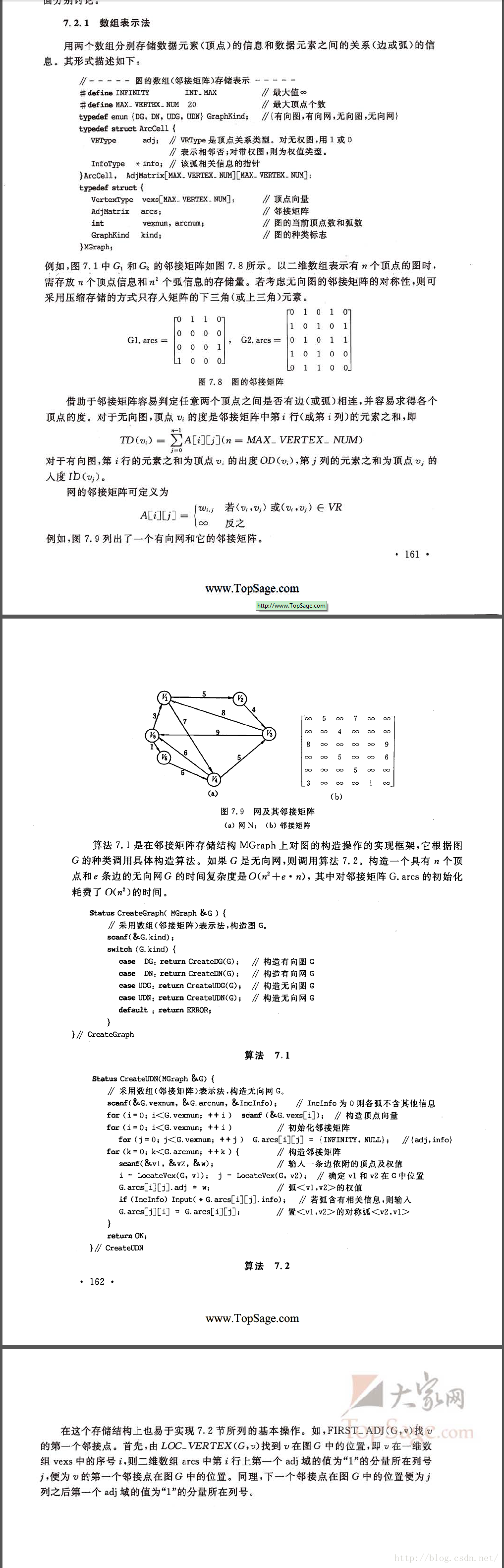 C语言实现图的数组表示 Csdn博客 