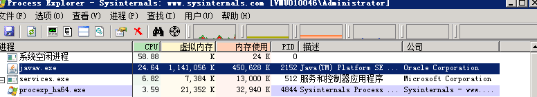 如何揪出java程序占用cpu过高的线程代码deal占用cpu Csdn博客