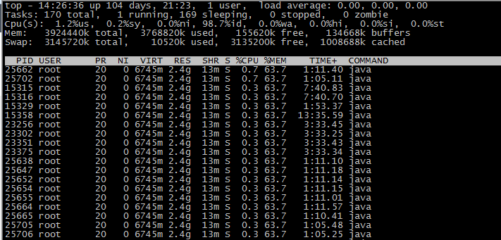 如何揪出java程序占用cpu过高的线程代码deal占用cpu Csdn博客