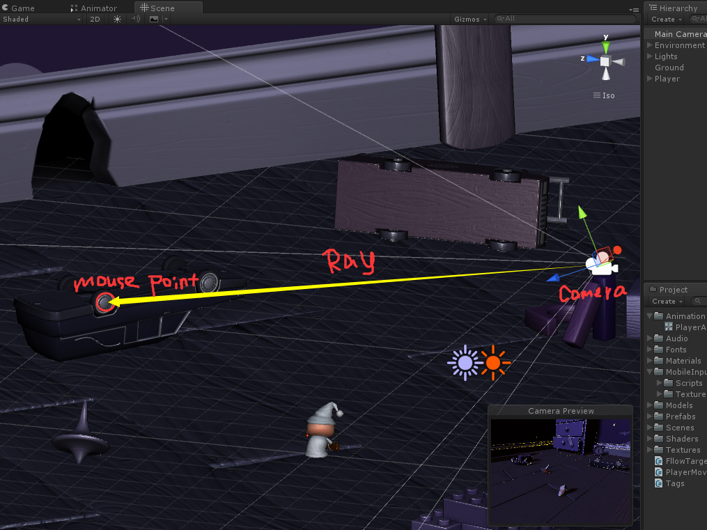 Unity 人物如何跟随鼠标转向 ScreenPointToRay RaycastHit Raycast transform.LookAt ...