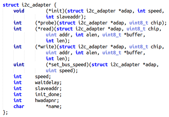 BeagleBoneBlack学习（3）——U-Boot中的I2C驱动分析_uboot i2c初始化-CSDN博客