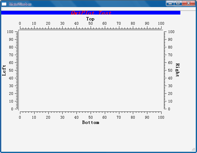 关于Qwt的使用-QwtPlot_qwt字体设置-CSDN博客