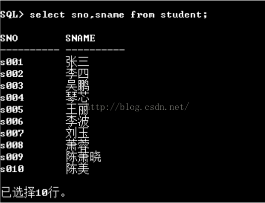 Oracle 18 Select语句初步andsql中用算术表达式and别名的使用and连接运算符distinctandwhere子句selectacommend Csdn博客 