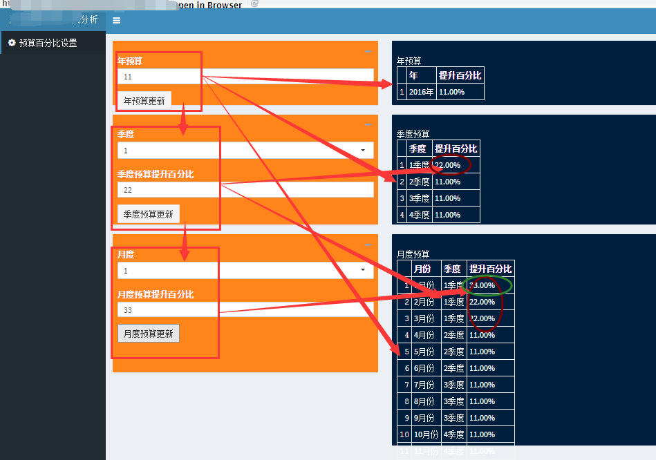Shiny分级更新dataframe数值实现fromdataframenetwork Shiny Csdn博客 