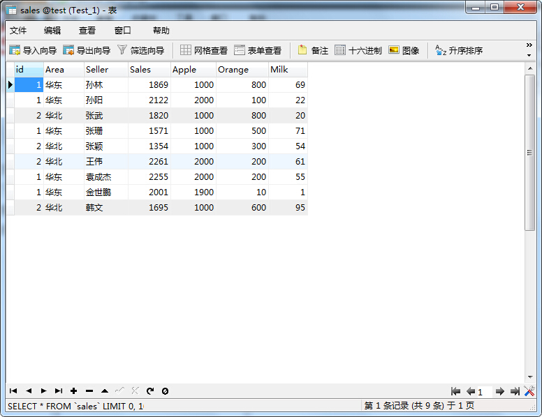 Ireport使用指南（有示例） Csdn博客