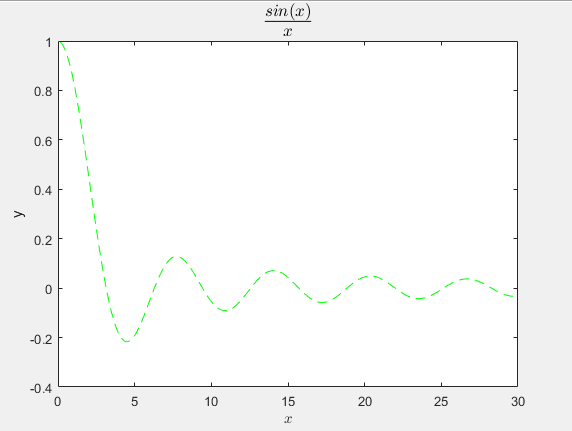 LaTeX在MATLAB上的使用_matlab latex函数-CSDN博客