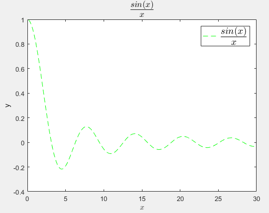 Latex在matlab上的使用matlab Latex函数 Csdn博客
