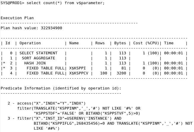 如何根据v$parameter查询Oracle隐含参数_oracle设置对v$parameter的权限-CSDN博客