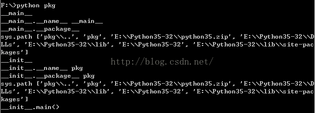 Package内的mainpy和initpy Csdn博客 