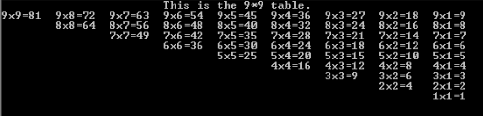 左对齐、右对齐的9X9乘法表01_99乘法表怎么对齐-CSDN博客
