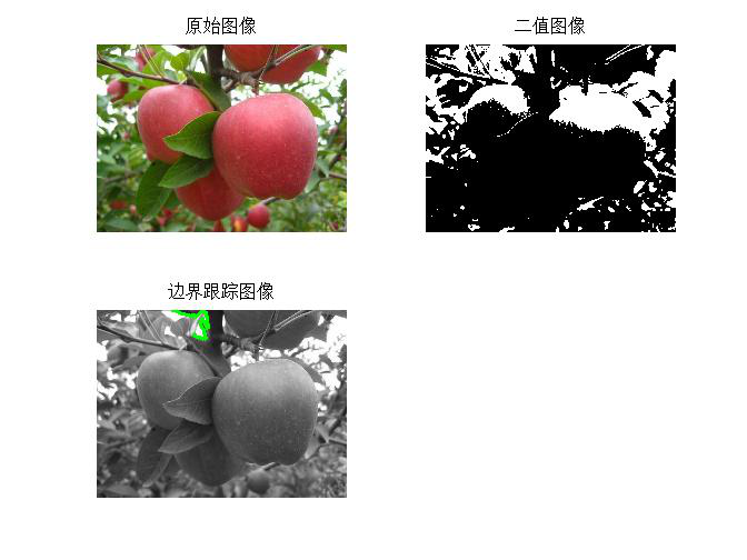Matlab简单图像预处理matlab实现图像预处理的很多方法 Csdn博客