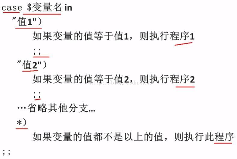 Shell变成之条件判断和流程控制用shell多次判断成绩 Csdn博客 