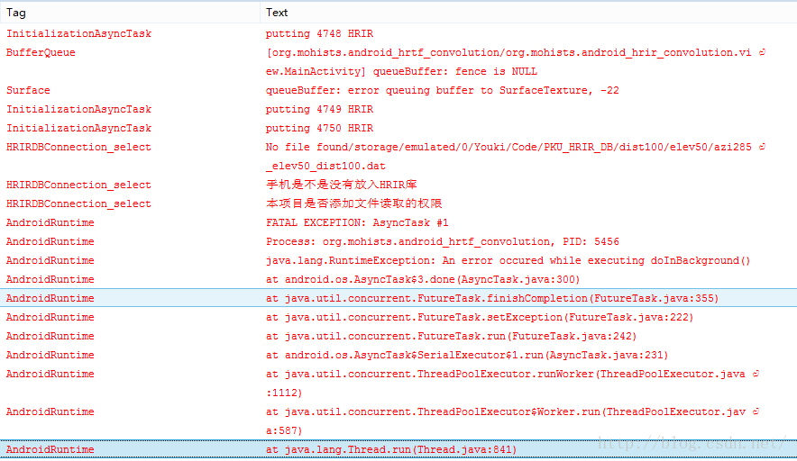 关于andrdoid编程中出现bufferqueue的“queuebuffer Fence Is Null”的一种解决方案 Csdn博客 9611