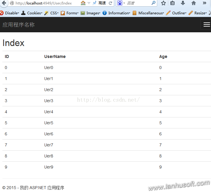 Ioc实践 Aspnet Mvc5 采用unity依赖注入controller详解 Csdn博客 5445