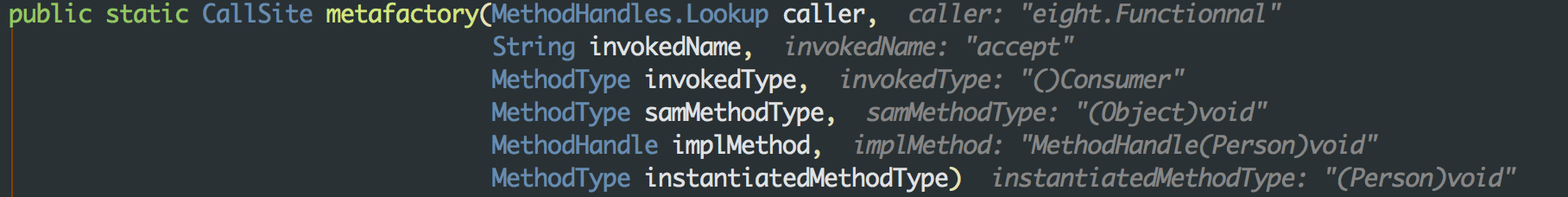 通过字节码分析jdk8中lambda表达式编译及执行机制字节码 编译数据分析 关键技术 Csdn博客