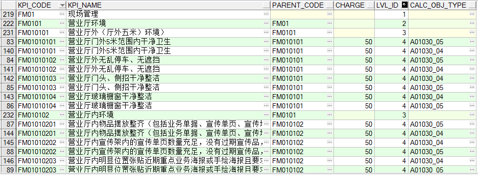 Jquery的treeview插件实现树形结构jquery Ui Treeview Csdn博客