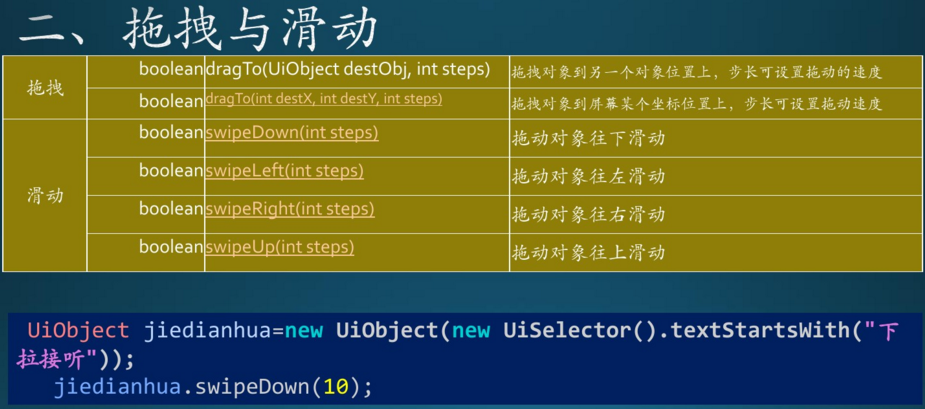 Android Uiautomator Uiobject Apiandroid Uiobject Csdn博客 