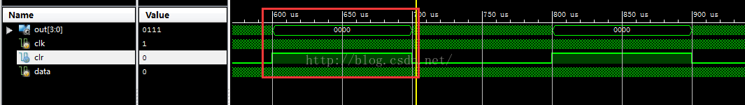 4 1 Verilog 4位移位寄存器的设计与实现fpga一个四位串入并出移位寄存器 Csdn博客 1326