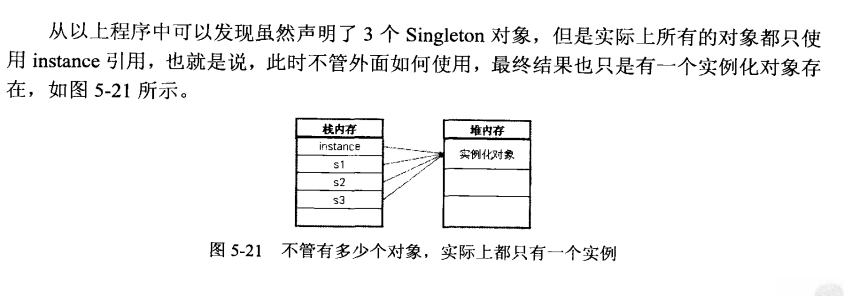 Java 单例设计模式——构造方法私有化java怎么写一个单例模式私有化构造 Csdn博客