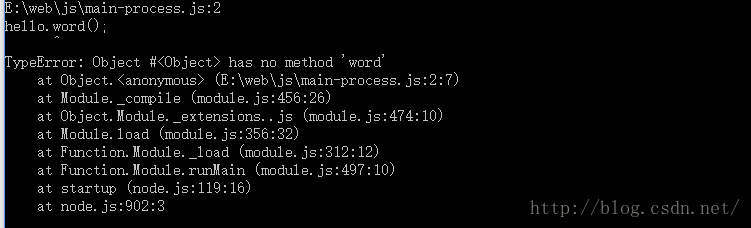 理解nodejs 的模块化思想 例子nodejs模块深度剖析 Csdn博客 