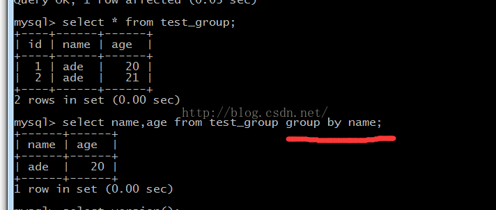 Mysql 严格group Bygroup By 严格校验 Csdn博客 