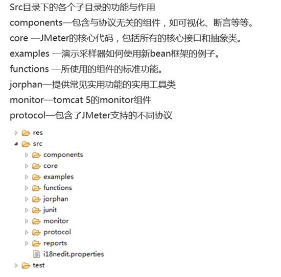 关于jmeter的csv Data Set Config的源码改写包括了部分界面等代码的分析jmeter Cvs 源码解析 Csdn博客 3938