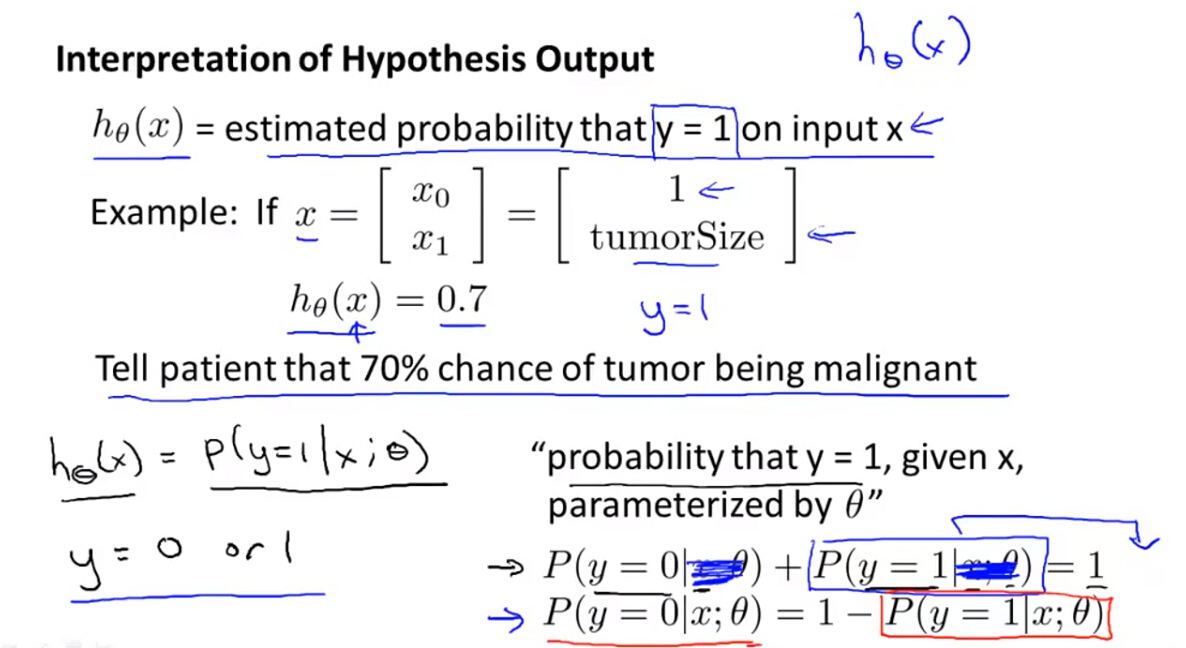 【stanford机器学习笔记】3 Logistic Regression For Classificationlogistic Tensor Regression For