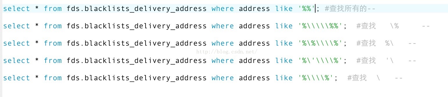 Mysql 特殊字符转义问题 Csdn博客