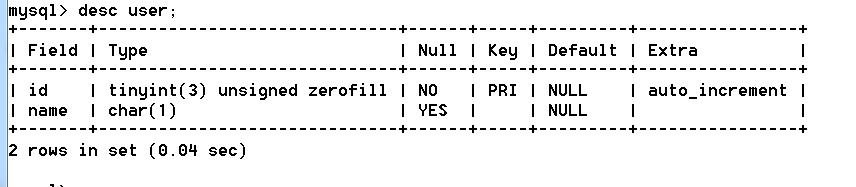 用java程序调用mysql的存储过程java Statement Mysql 存储过程 Csdn博客 