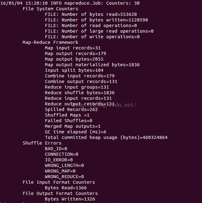 Hadoop安装and单机 伪分布式配置 Hadoop2 7 2 Ubuntu14 04 Csdn博客