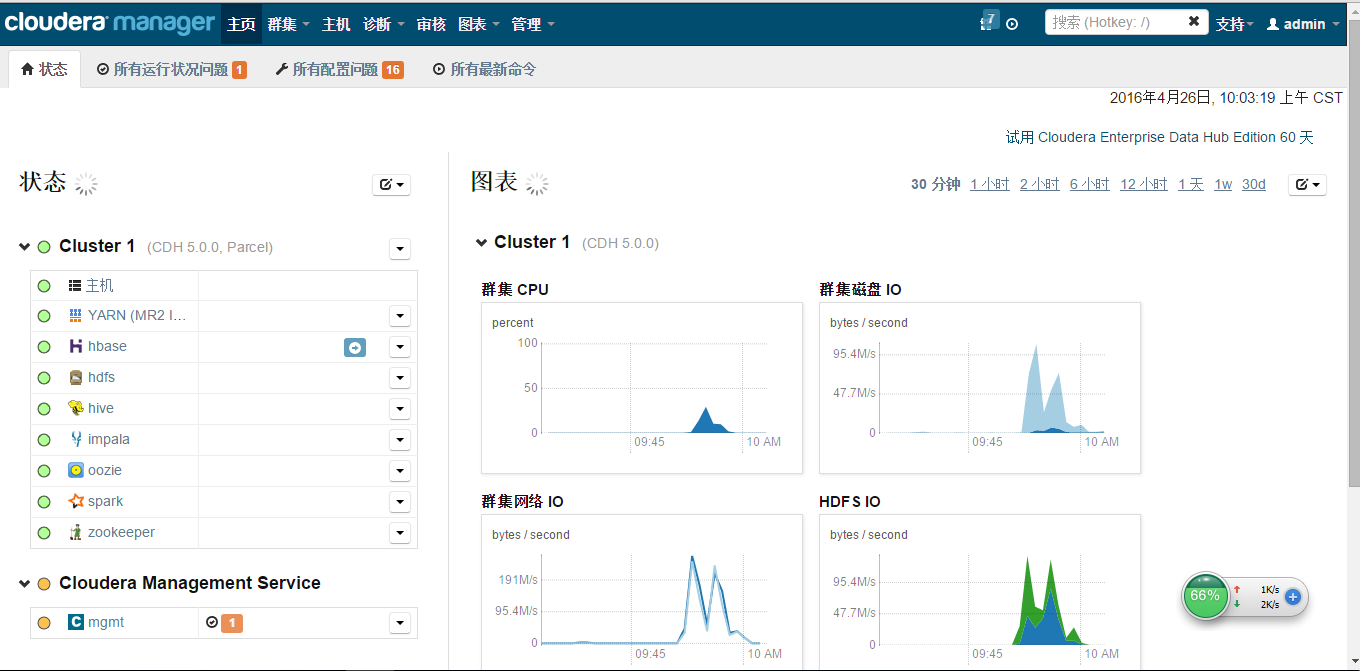 Cloudera Manager的简单使用clouderamanager使用教程 Csdn博客