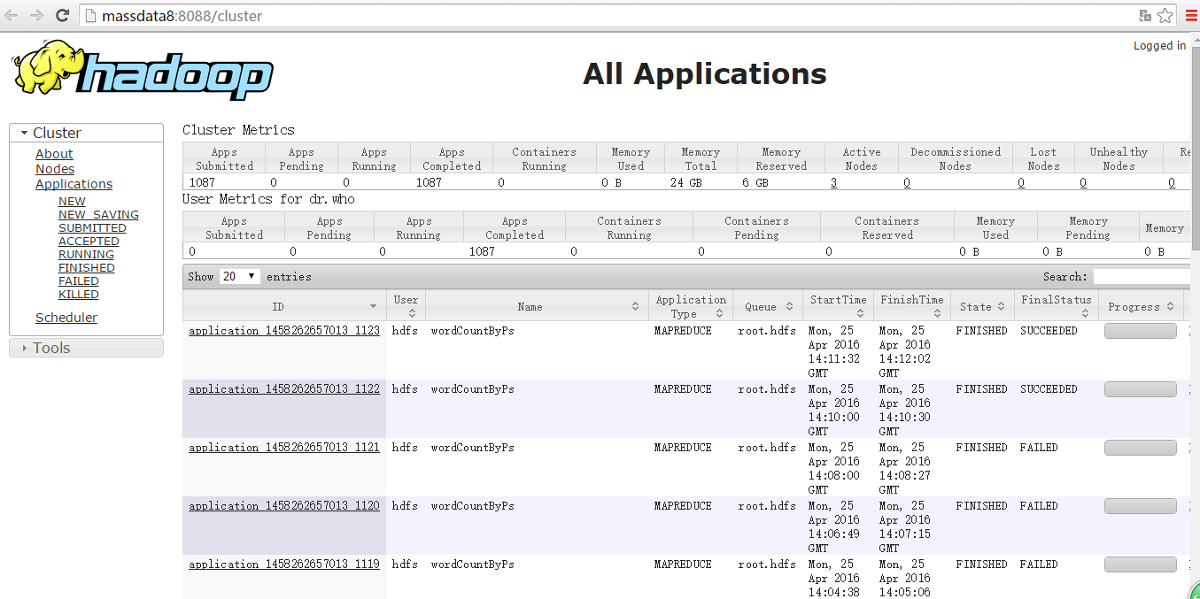 Cloudera Manager的简单使用clouderamanager使用教程 Csdn博客