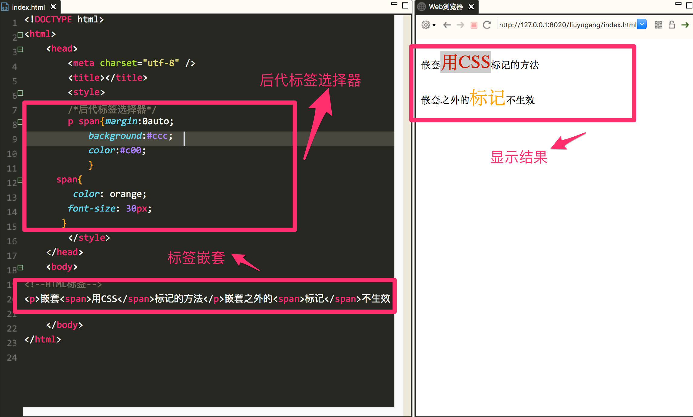熟练掌握html5开发中常用五大css选择器用法 Html5代码群组选择器 Csdn博客