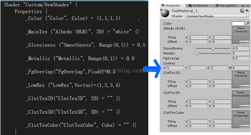 【u3d】进入shader编程的世界u3d Shader Csdn博客 