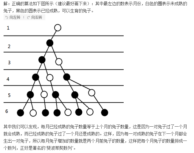 【华为oj】【029 统计每个月兔子的总数】华为 统计每个月兔子的总数 Python Csdn博客