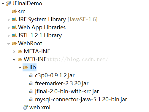 新手入门 如何使用jfinal开发javaweb（1） Jfinal怎么编辑web界面 Csdn博客