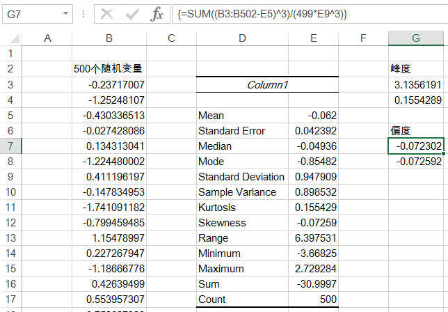 使用excel计算正态分布的峰度（kurtosis）和偏度（skewness）excel偏态分布 Csdn博客 