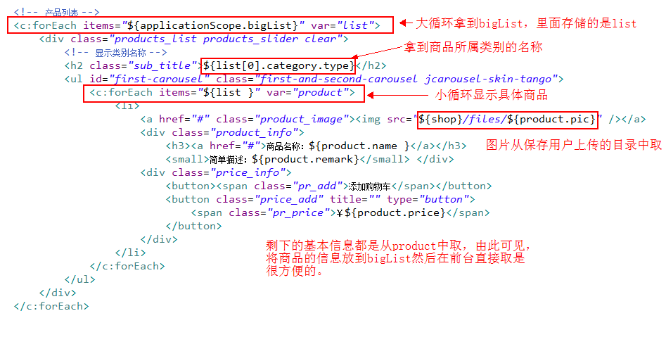【ssh网上商城项目实战14】商城首页ui的设计 Csdn博客