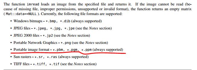 Opencv实践之路——人脸识别之一数据收集和预处理face Recognition With Opencv Csdn博客