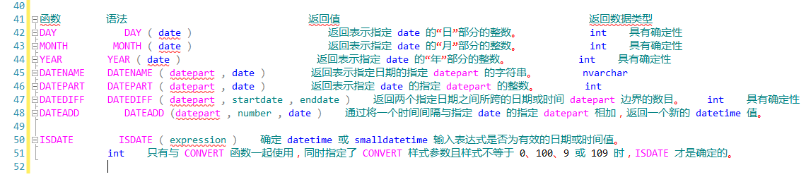 Sql Server中常用的日期时间函数server 作业中引用系统时间函数 Csdn博客