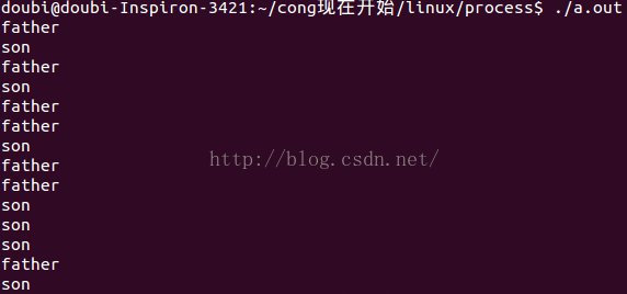 Linux进程，fork 专研精讲（实例讲解）！！！linux Fork子进程 能力集 Csdn博客 4558