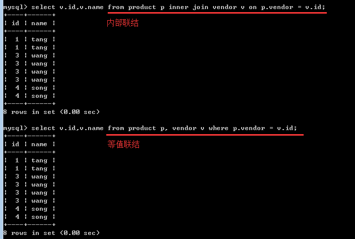 Mysql数据检索查询全文本搜索sql全文检索怎么查询 Mysql Csdn博客