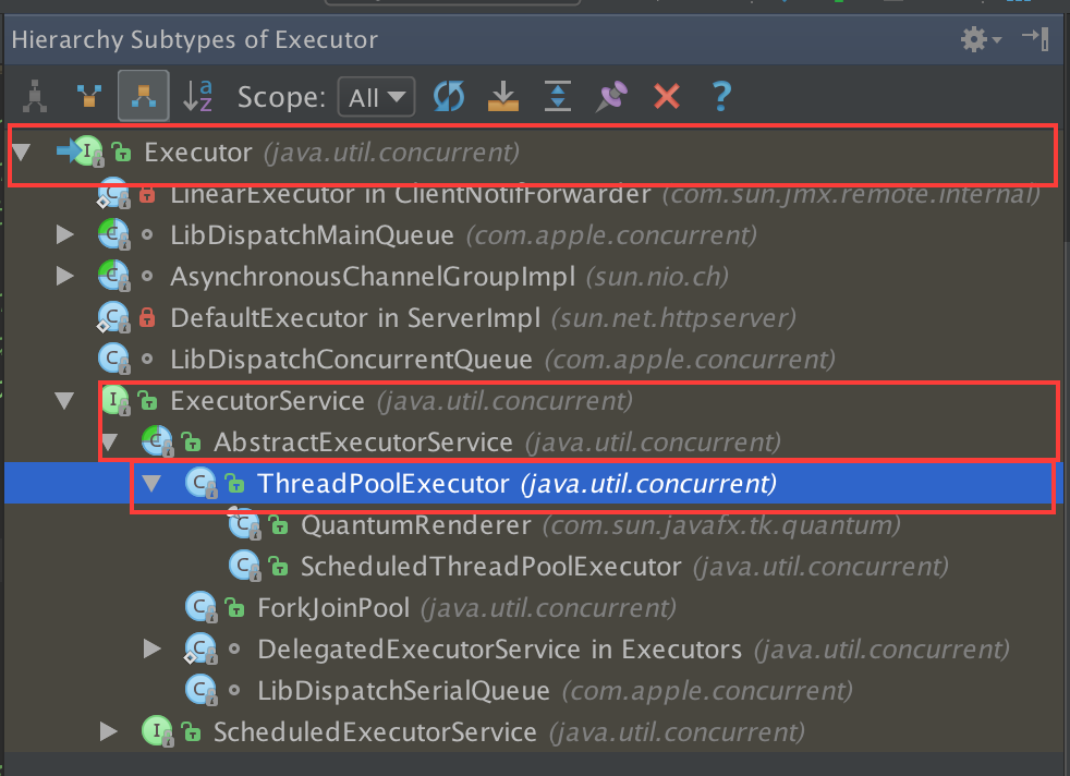 Jdk 源码解析 —— Executors Executorservice Threadpoolexecutor 线程池getdefaultthreadpool Csdn博客