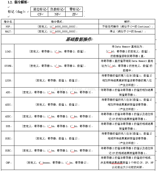 16位5级流水线cpu设计stall和forward Csdn博客 