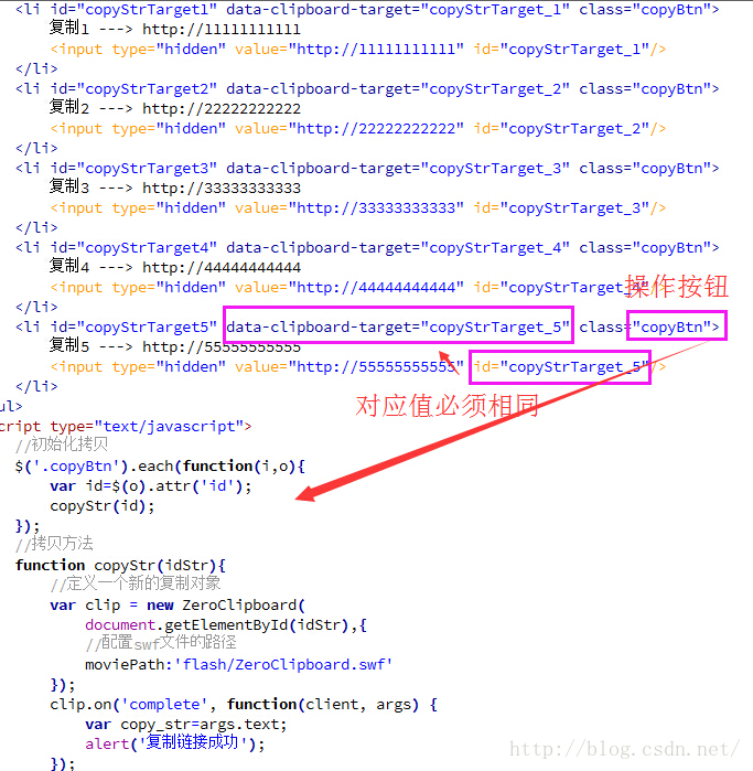 Js实现点击复制功能（zeroclipboard） Zeroclipboard Js 实现复制 Csdn博客